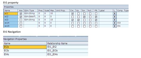 Sap Gw Project Url And Sample Input File Generater Sap Community