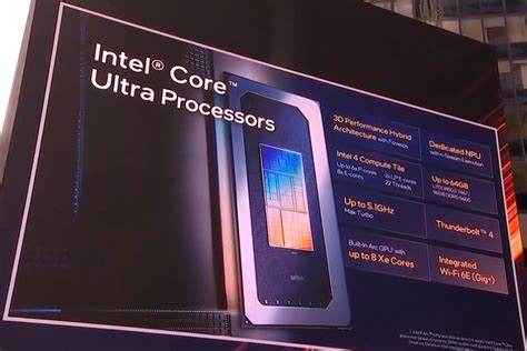 Intel Acelera La Ia Con Sus Nuevos Y Potentes Productos De Ltima Generaci N Boletin Mx