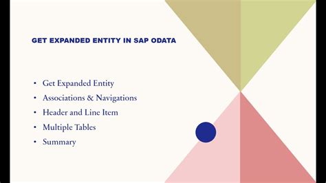 Get Expanded Entity In Sap Odata Header And Line Items Associations 100 Practical Guide