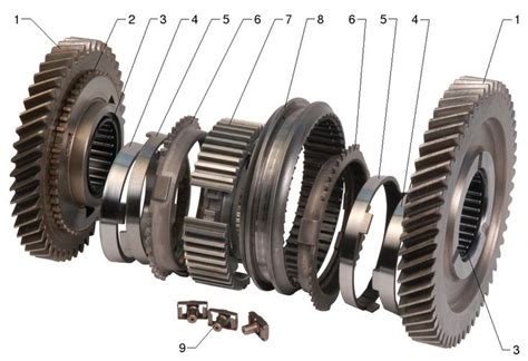 Gear Synchro Double Cone Synchronizer Set