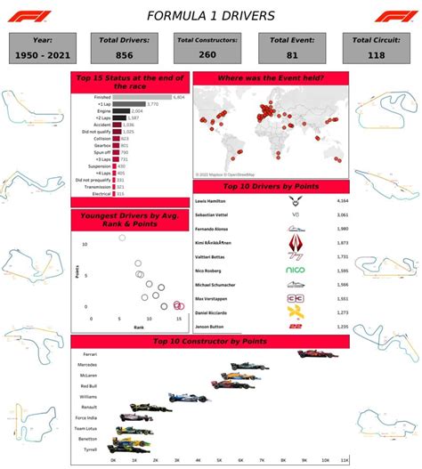 Mahima Gandhi On Linkedin Onyxdatachallenge Onyxdata Datadna Veradatadna Dataanalyst