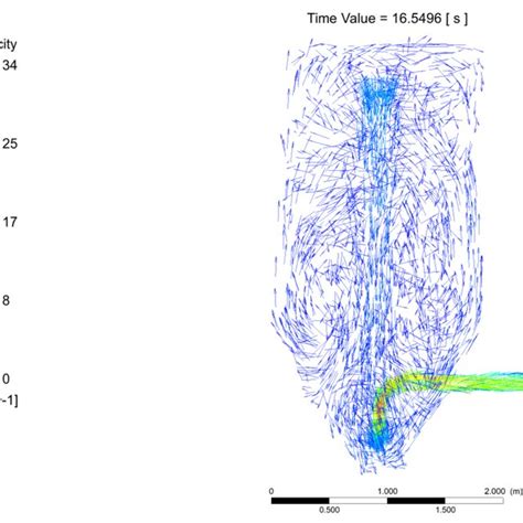 Cross Section Of Mesh Generated In Fluent Mesher Download Scientific