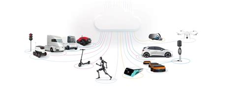 The Rise Of Connected Devices Redefining The Internet Of Things IoT Monogoto