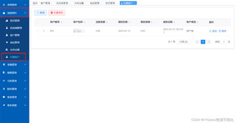 专注中小企业 erp 系统解决方案 源码javaandvue） erp源码 csdn博客