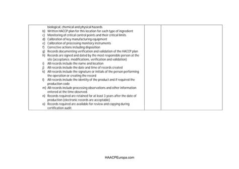 Haccp Audit Checklist From Food Plannfix Ppt