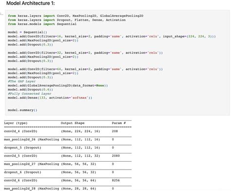 kanad basu ph d on linkedin ai machinelearning deeplearning cnn techevolution legacycode…