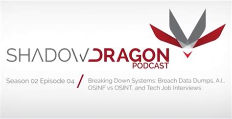 Mrityunjay T Posted On Linkedin