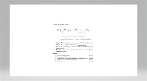 Solved Consider The Following System Rs Es Us Gs Ys Ds