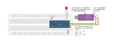 江协科技江科大 Stm32入门教程 4示例程序(led闪烁andled流水灯and蜂鸣器)嵌入式led蜂鸣器程序 Csdn博客 江协科技江科大 Stm32入门教程 4示例程序(led闪烁andled流水灯and蜂鸣器)嵌入式led蜂鸣器程序 Csdn博客