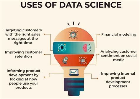 Github Madhumita Mondalmadhumita Mondal Config Files For My Github