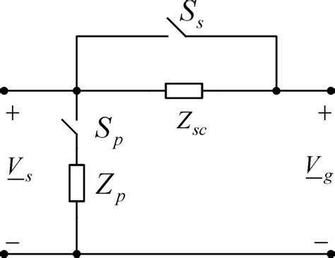 Single Phase Equivalent Circuit Model Of The Passive Impedance Network