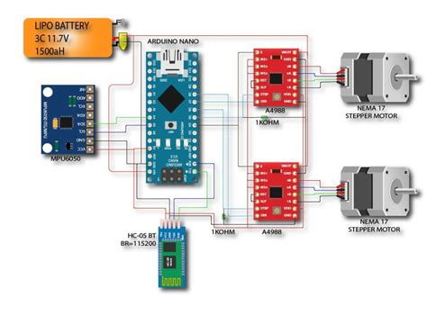 DIY Self Balancing Robot With Custom PCB Hackaday Io