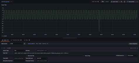 与 Grafana 集成 TDengine 文档 涛思数据