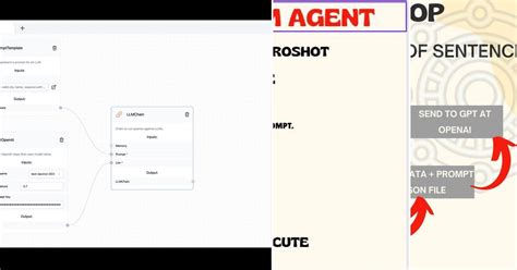List Llms Langchain And Langflow Curated By Scitechtalk Tv Medium