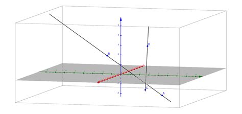 Skew Lines GeoGebra