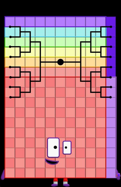 176 Numberblocks Big Wiki Fandom