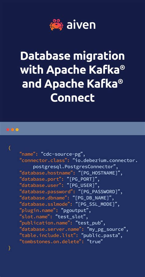 Aiven On Linkedin Database Migration With Apache Kafka® And Apache Kafka® Connect