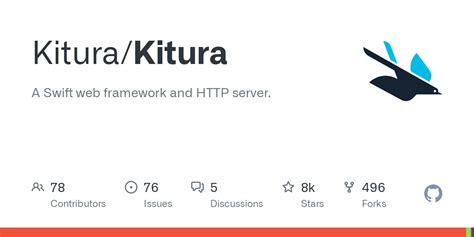 Github Kiturakitura A Swift Web Framework And Server