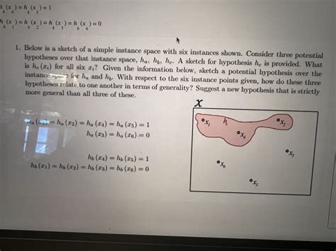 Below Is A Sketch Of A Simple Instance Space With Six