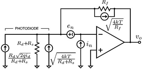 Equivalent Circuit Of A Transimpedance Amplifier Driven By A Photodiode