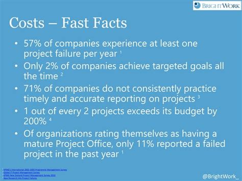 Free Sharepoint Project Management Templates From Brightwork And Atidan Pdf