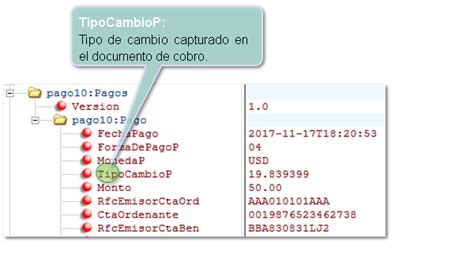 Estructura Del Xml