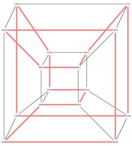 gray code in 4 cube