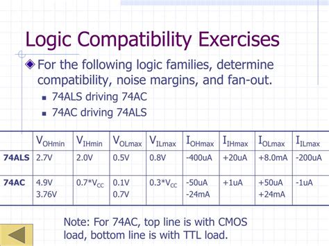 Ppt Ece 353 Introduction To Microprocessor Systems Powerpoint