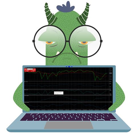 Best Mt5 Indicators What Are They And How To Use Them