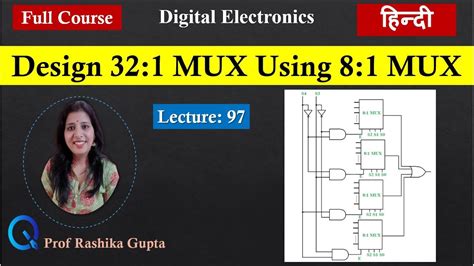 97 designing of 32 1 mux using 8 1 mux special case हिंदी में unit 02 20 youtube