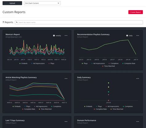 Create Custom Reports