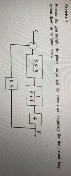 Solved Exercise 2 Consider The Closed Loop System Shown In Chegg