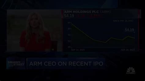 Kashyap Sriram On Linkedin Iot Ai Arm Chatgpt Llms Gracehooper Semiconductors