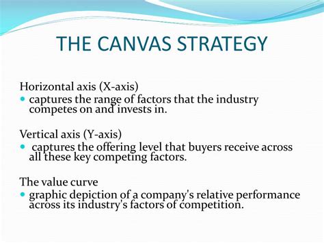 PPT MGM ENTREPRENEURSHIP LECTURER MR RUDAINI BLUE OCEAN STRATEGY TOOLS PowerPoint