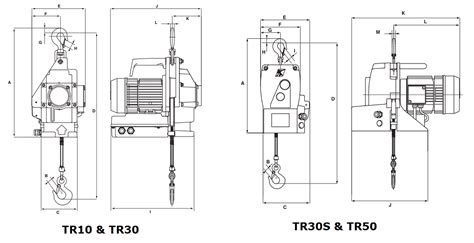 Minifor Portable Electric Hoists Lifting Hoists Direct Uk