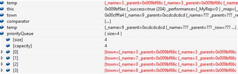 C Allocating New Memory In A Variable Inside A While Loop Stack