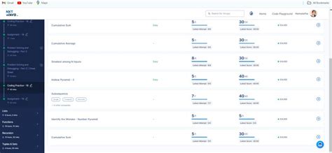 Day49 Pythonprogramming 50daysofcodechallenge Nxtwaveccbp Hemalatha Nagichetty