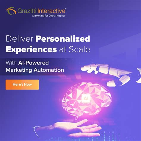 Grazitti Interactive On Linkedin Ai In Marketing Automation