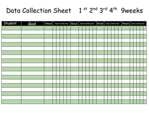 Data Collection Sheet By The Infinity Hub Tpt Data Collection Sheet By The Infinity Hub Tpt