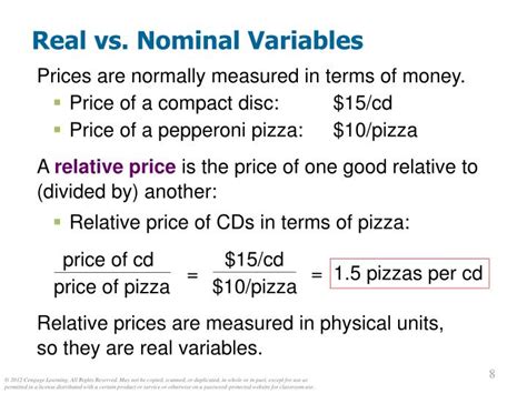 Real Vs Nominal Price At Ana Means Blog
