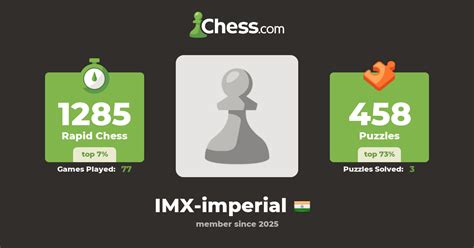 Iitb Air1 Imx Imperial Chess Profile