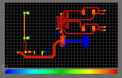 Power Integrity Analysis In Your Pcb Design Software