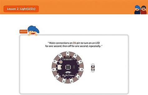 Lesson 2 Introduction Of “task Oriented” Download Scientific Diagram