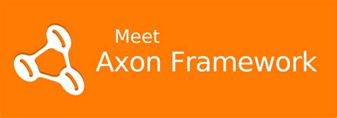 Meet Axon Framework Event Sourcing And Cqrs Explained
