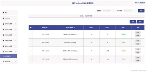 基于python Django的在线作业管理系统开发 Csdn博客