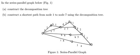 In The Series Parallel Graph Below Fig 1 A