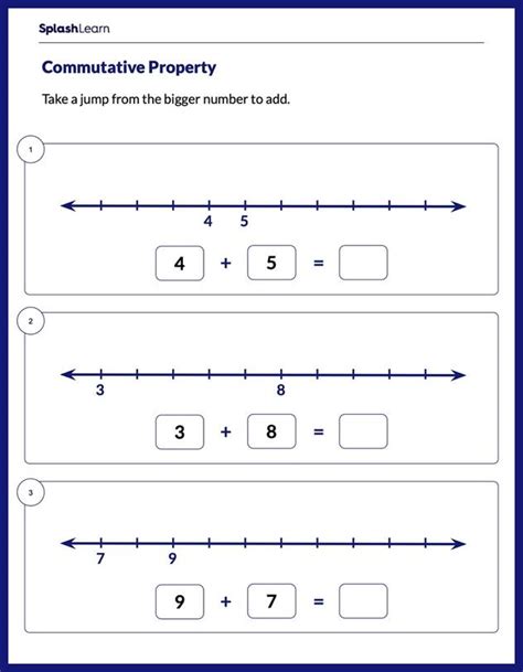 Commutative Property Of Addition On Number Line Worksheet