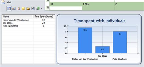 C Customize Outlook Calendar Programmatically
