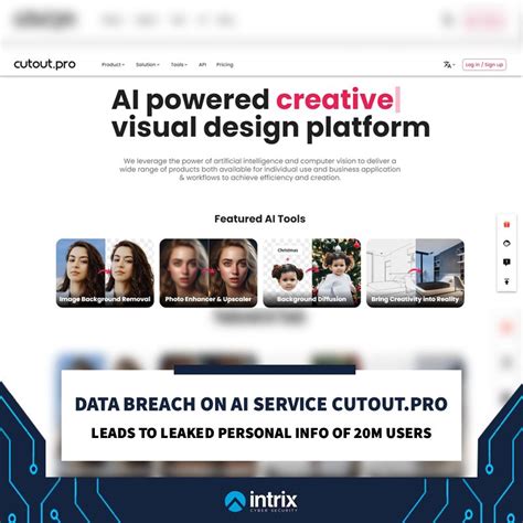 Intrix Cyber Security On Linkedin Cybersecurity Datasecurity Cyberthreat Dataprotection