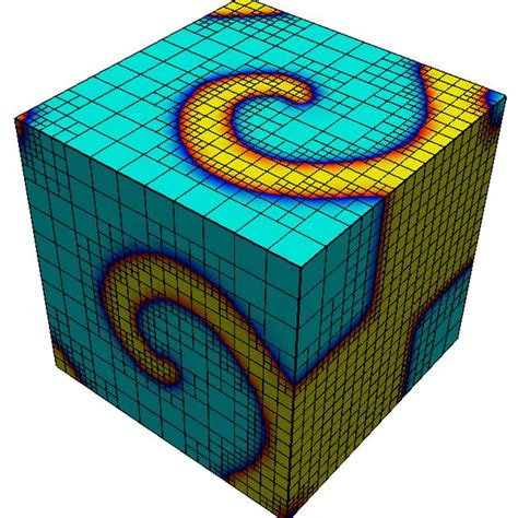 The Solution U At T 11 For A A Non Conforming Cube Grid In 3d And